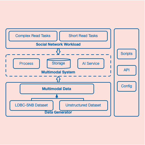 Team page of the Prolific Interactive website, with profile photos of several employees